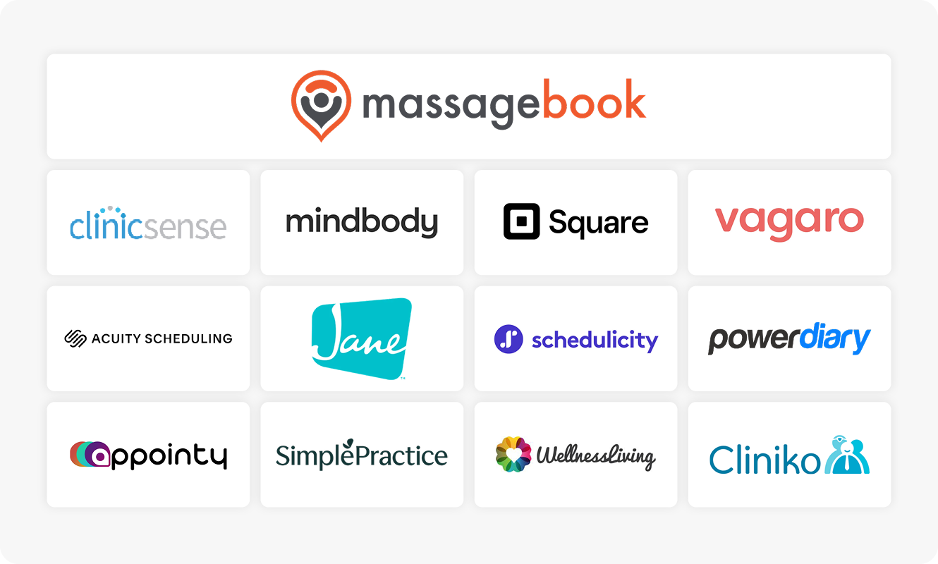13 Best Massage Therapy Software Solutions for 2025